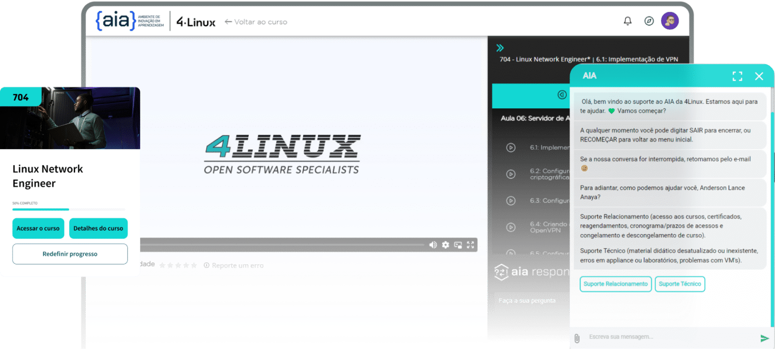 Plataforma de Cursos - Cursos 4Linux